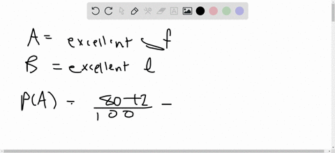 ⏩SOLVED:Samples of a cast aluminum part are classified on the basis ...