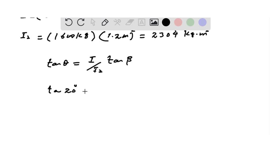 SOLVED:The radius of gyration about an axis passing through the axis of ...