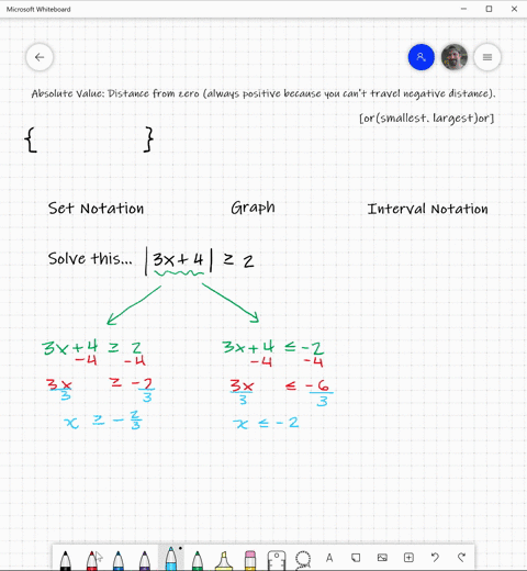 Solved:express Your Answer Using Set Notation Or Interval Notation 
