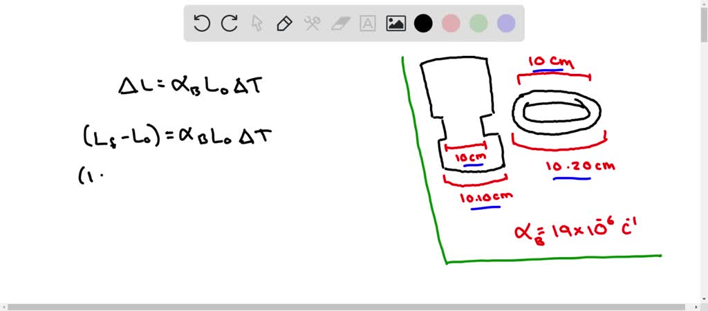 A brass piston ring is to be fitted onto a piston by first heating up ...
