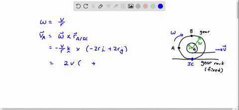 SOLVED:The reel of rope has the angular motion shown. Determine the ...