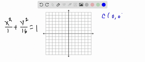 SOLVED:Find the vertices, the minor axis endpoints, length of the major ...