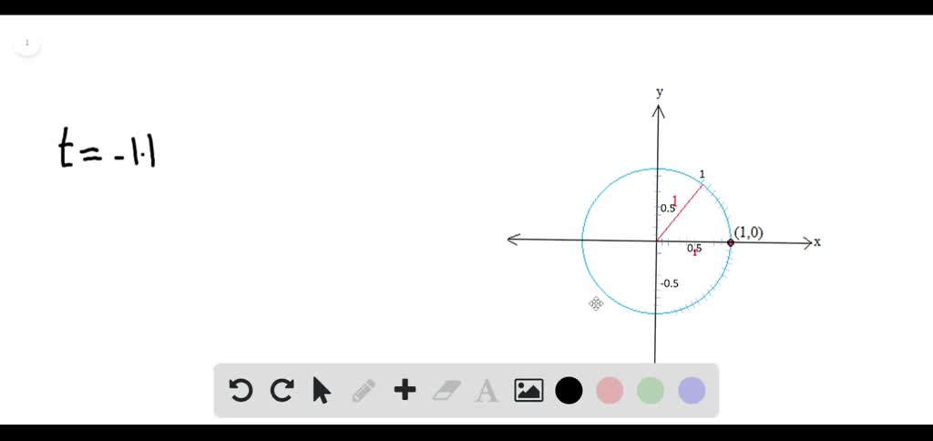 55-58= Terminal Points The unit circle is graphed… 55-58= Terminal Points The unit circle is graphed…