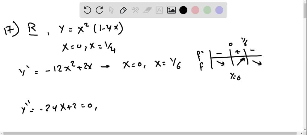 SOLVED:Find the transition points, intervals of increase/decrease ...