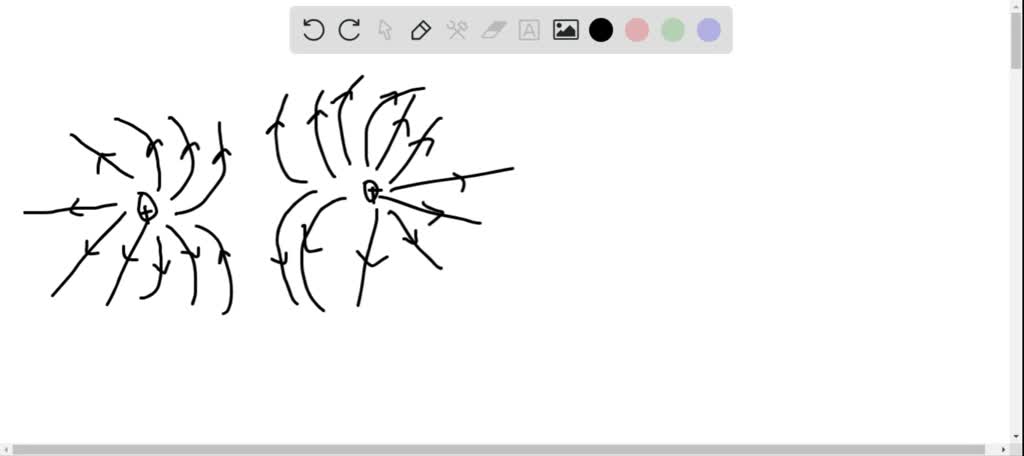 SOLVED:(a) Sketch the electric field lines around an isolated point ...