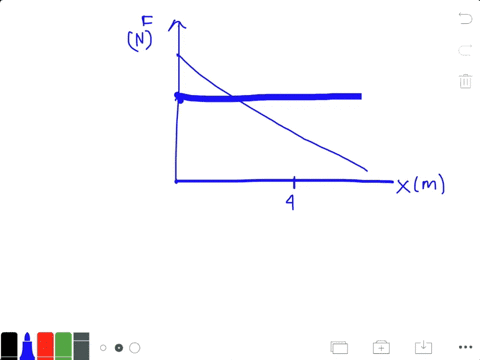 SOLVED:Two students each push a 30 kg box across the room. Student A ...