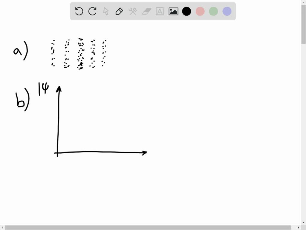SOLVED:Consider a single-slit diffraction experiment using electrons ...