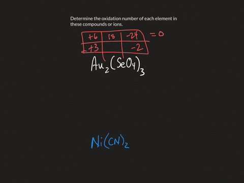 SOLVED: determine the oxidation number of the bold face element in these ions