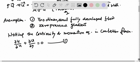 SOLVED:The common thermal polymerase chain reaction (PCR) process ...