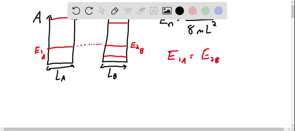 SOLVED:The ground-state energy for an electron in infinite square well ...