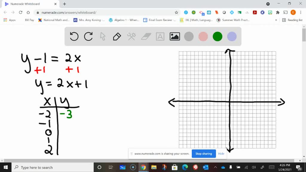 Graph y-1=2 x | Numerade