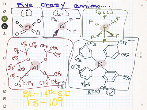 SOLVED:A series of anions is shown below: The anion on the far right is ...