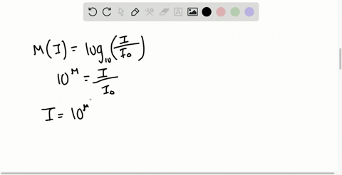 SOLVED:Infer the intensity of the earthquake that caused this damage ...