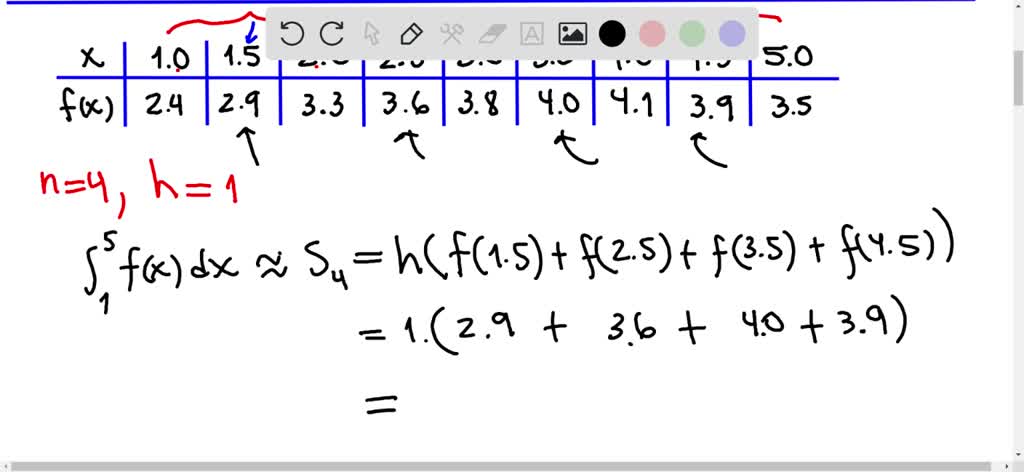 SOLVED:(a) Use the Midpoint Rule and the given data to estimate the value of the integral ∫1^5 f ...