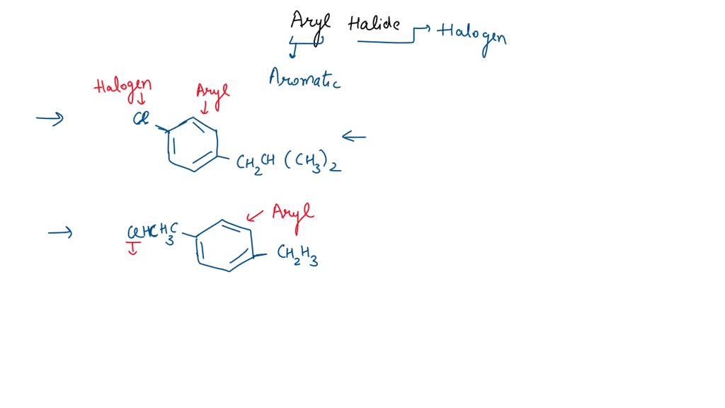 SOLVED:Classify each compound as an alkyl halide, a vinyl halide, or an ...