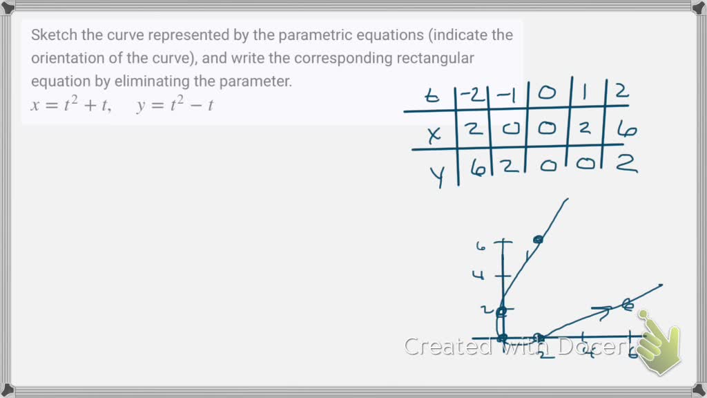 SOLVED:Sketch the curve represented by the parametric equations (indicate the orientation of the ...