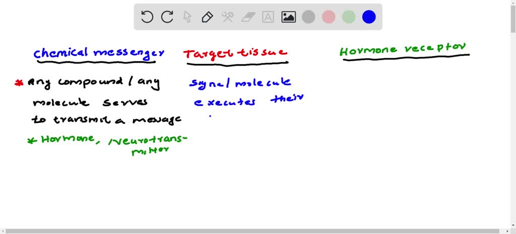 ⏩SOLVED:What do the terms chemical messenger, target tissue, and ...