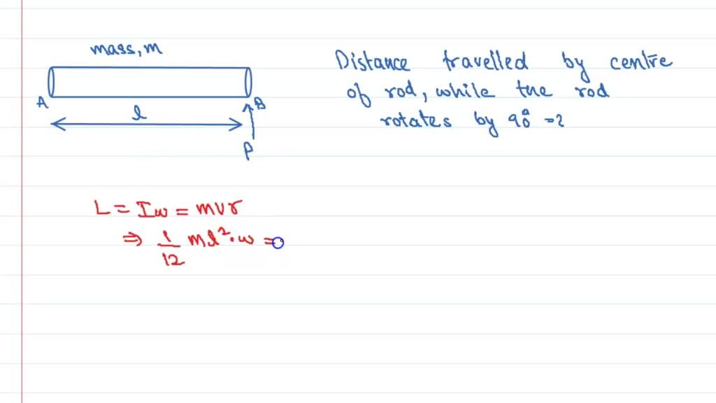 A thick metallic cylindrical rod which is to be cut when placed between ...