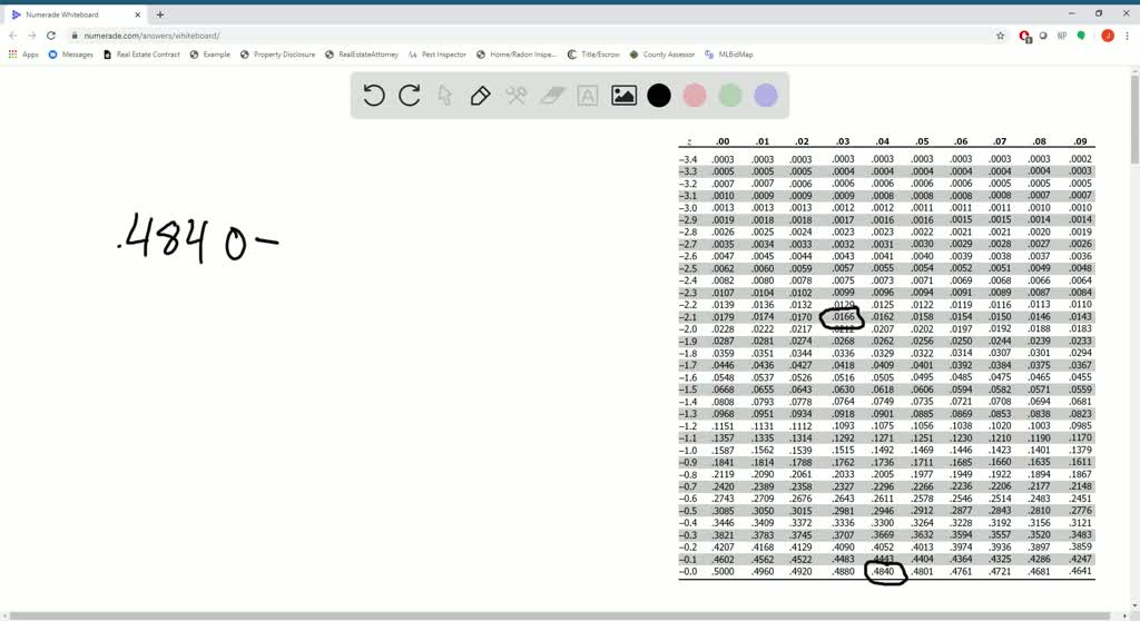 Use The Frequency Distribution Whose Class Width