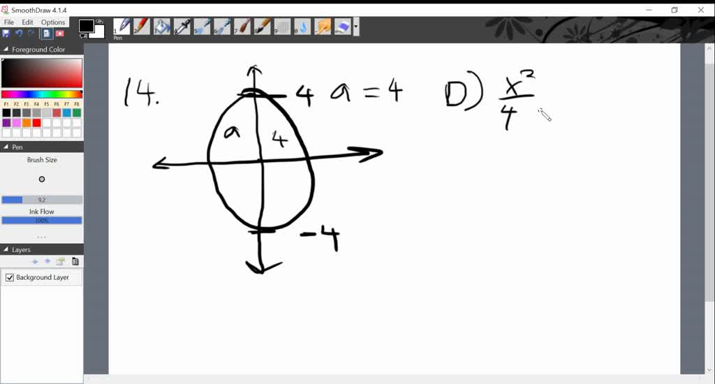 SOLVED:The graph of an ellipse is given. Match each graph to its equation. (A) (x^2)/(4)+y^2=1 ...