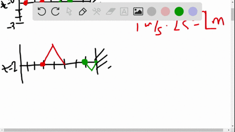 Superposition | Physics for Scientist and Engine…
