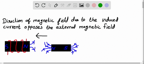 ⏩SOLVED:State Ampere's circuit law. How is it used in magnetic… | Numerade