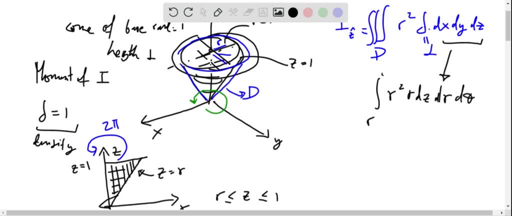 Moment of inertia of solid cone Find the moment o…