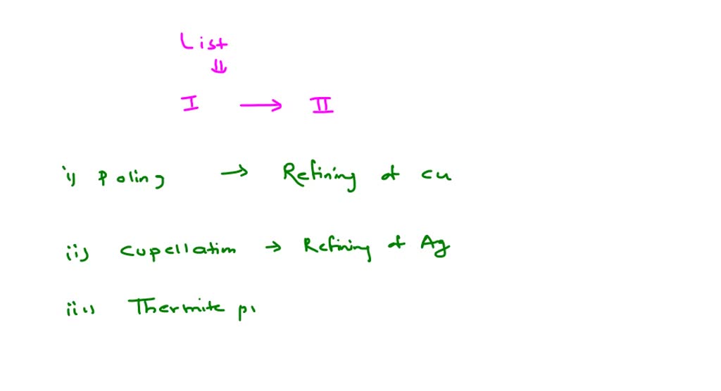 SOLVED:Match List-I with List-II and select the correct answer using the codes given below ...