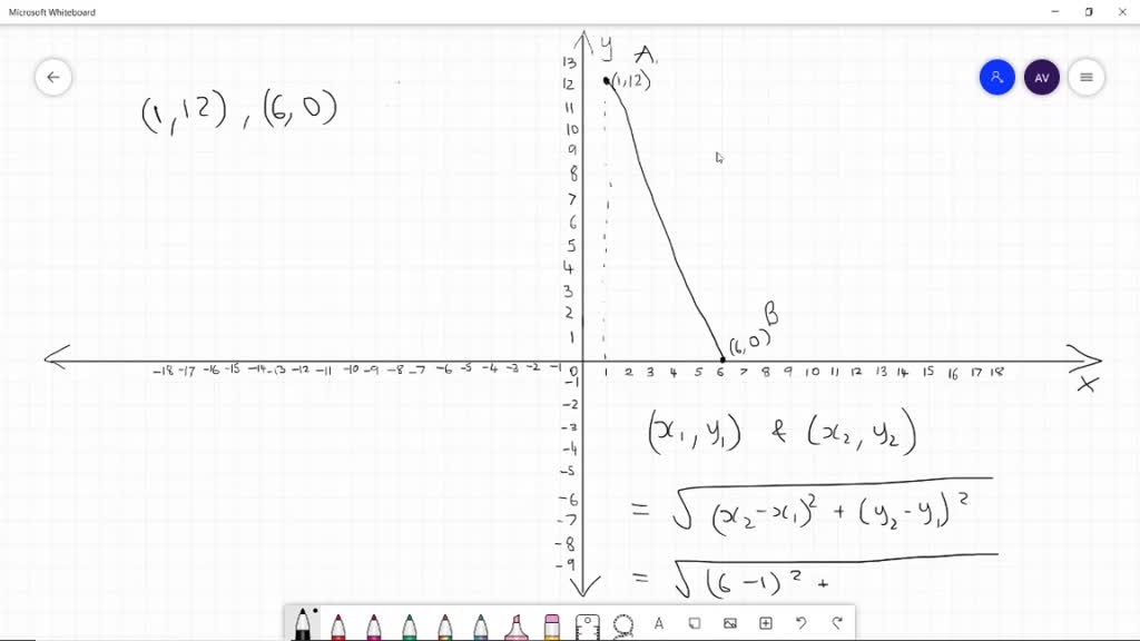 SOLVED:(a) plot the points, (b) find the distance between the points ...