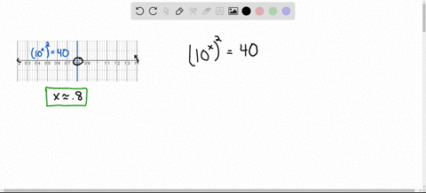 SOLVED:(a) ⊕Use a graphing utility to estimate the root(s) of the ...