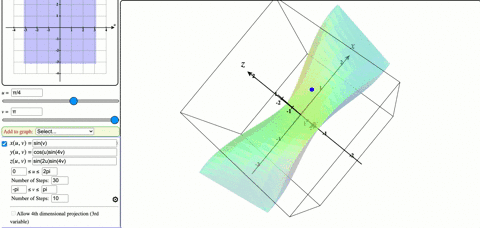 SOLVED:Use a computer to graph the parametric surface. Get a printout and indicate on it which ...