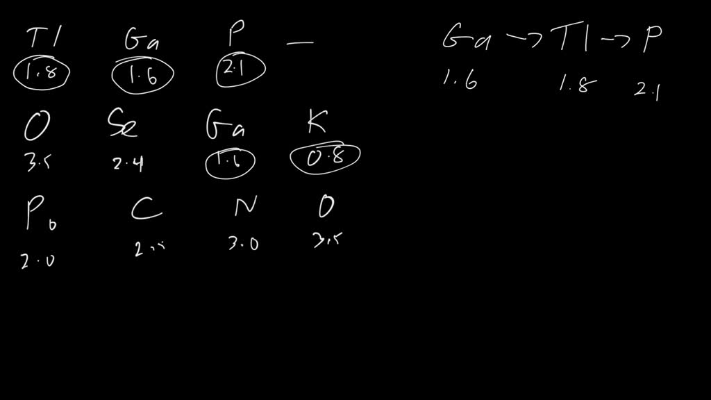 ⏩SOLVED:Use the periodic table to arrange the following atoms in… | Numerade