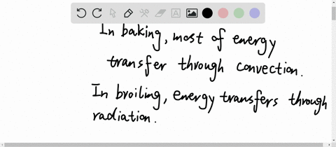 SOLVED:What is the main energy transformation (input and useful output ...