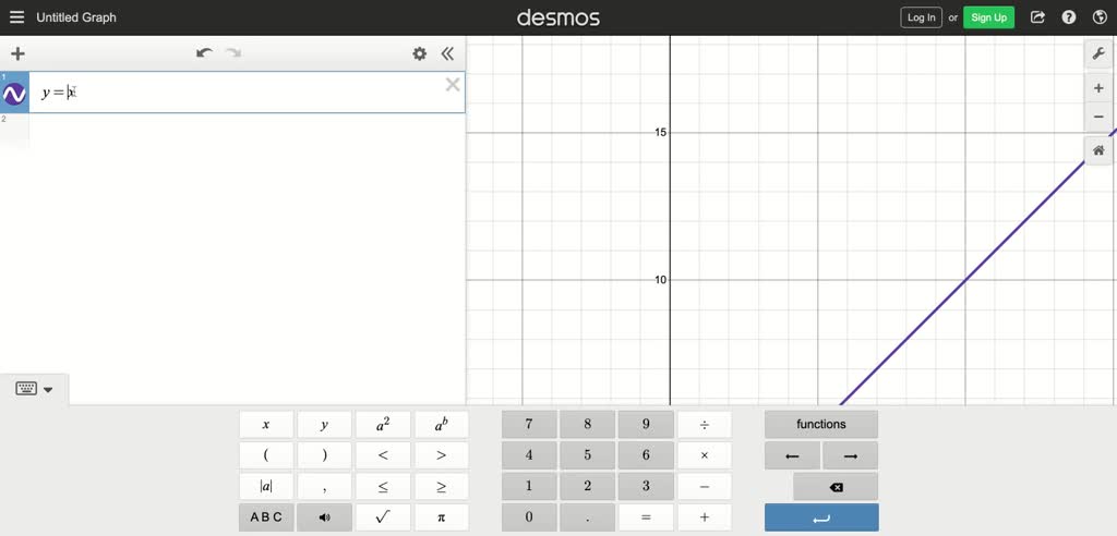 a. Find the inverse of each function (on the given interval, if specified) and write it in the ...