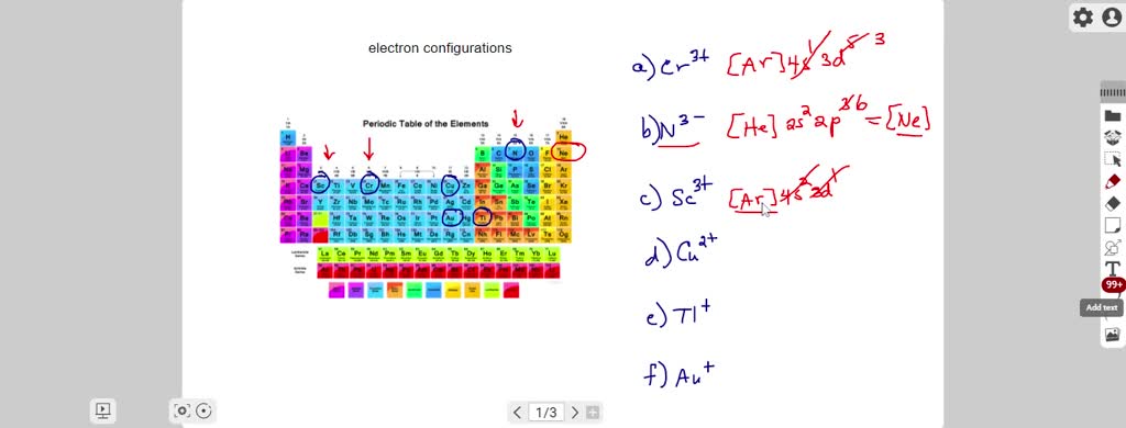 Solved Write Electron Configurations Forthe Following Ions And