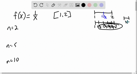 SOLVED:Estimate the area between the graph of the function f and the interval [a, b] . Use an ...