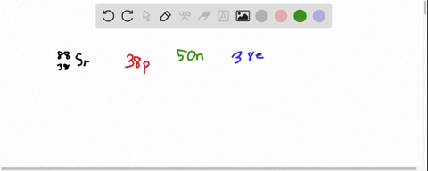 SOLVED:The most abundant isotope of strontium is 38^88 Sr. (4.4) a. How ...