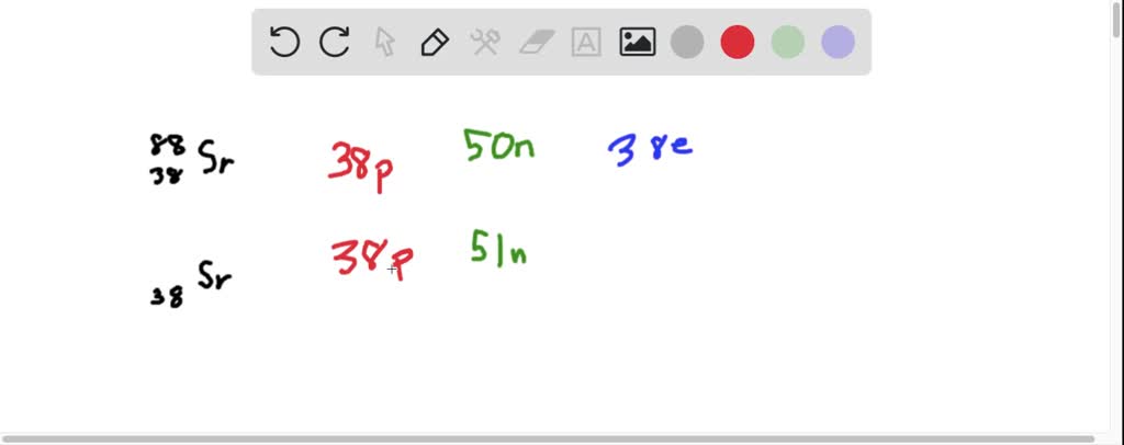 SOLVED:The most abundant isotope of strontium is 38^88 Sr. (4.4) a. How ...