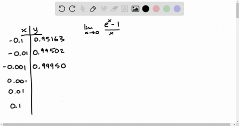 SOLVED:Complete the table of values (to five decimal places), and use the table to estimate the ...