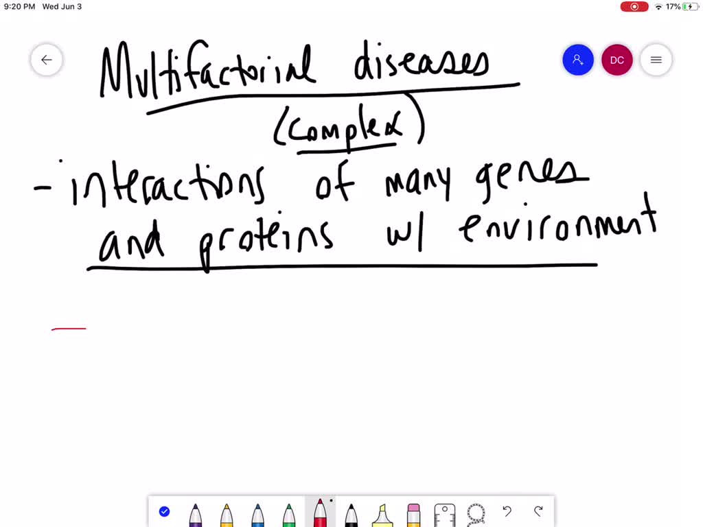 SOLVED:Multifactorial (complex) diseases a. are less common than single-gene diseases. b ...