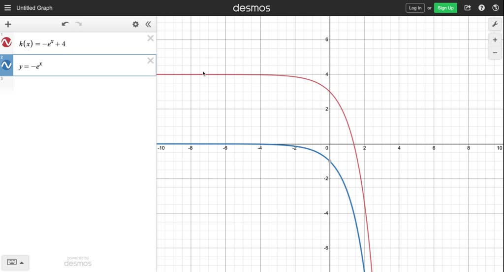 SOLVED:Use transformations of the graph of y=e^x to graph the function ...