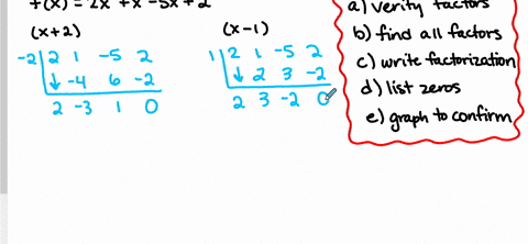 SOLVED:In Exercises 67 - 74, (a) verify the given factors of the function f ,(b) find the ...