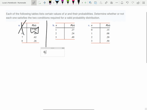 SOLVED:Each of the following tables lists certain values of x and their probabilities. Determine ...