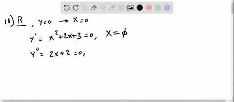 SOLVED:Find the transition points, intervals of increase/decrease ...