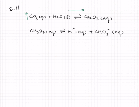 SOLVED:Consider the reaction between carbon dioxide and water, which ...