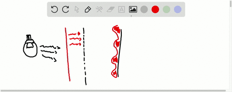 ⏩SOLVED:Red filter A color filter is a transparent material that ...