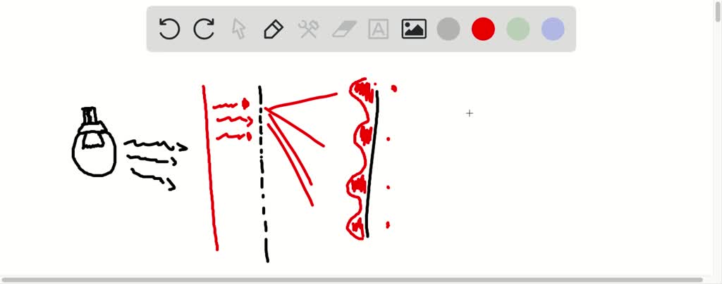 ⏩SOLVED:Red filter A color filter is a transparent material that ...