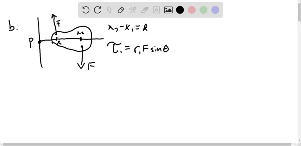 Solved Any Pair Of Equal And Opposite Forces Acting On The Same Object