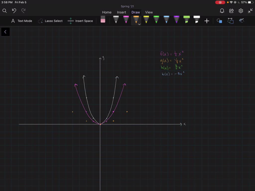 SOLVED:Sketch the graph of each quadratic function and compare it with ... SOLVED:Sketch the graph of each quadratic function and compare it with ...