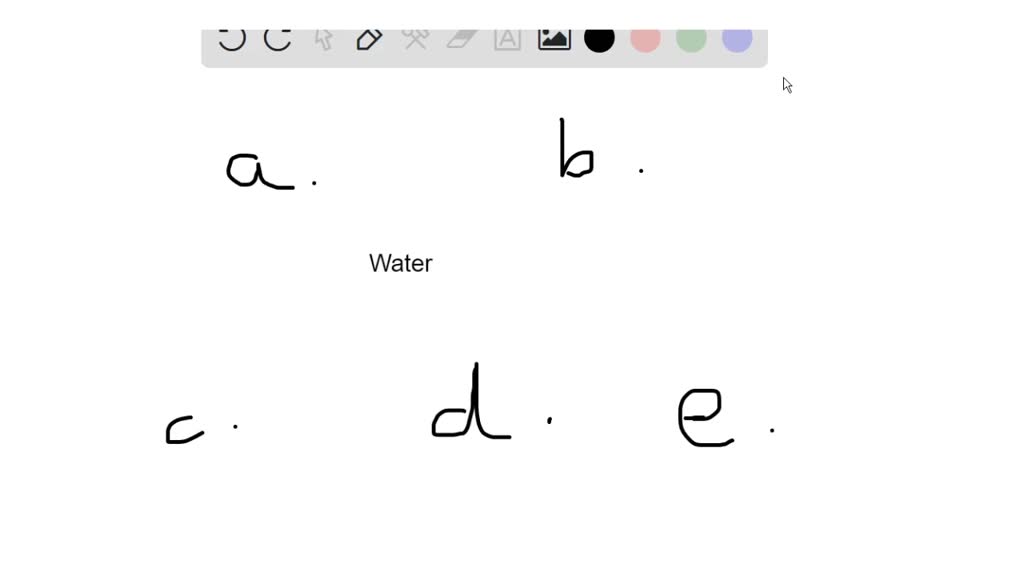 SOLVED Use The Following Key To Answer Questions 5 7 A 1 2 And 3 SOLVED Use The Following Key To Answer Questions 5 7 A 1 2 And 3